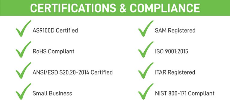 Electronics Manufacturing | PCB Manufacturer | PCB Design & Assembly | ACDi